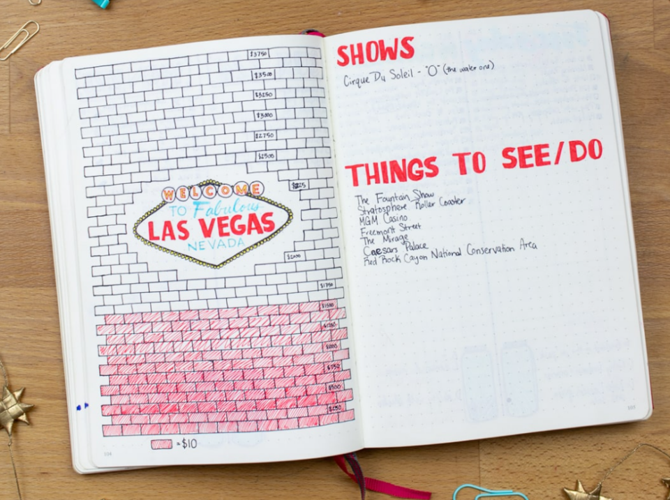 10 Savings Bullet Journal Ideas (that Anyone Can Recreate)
