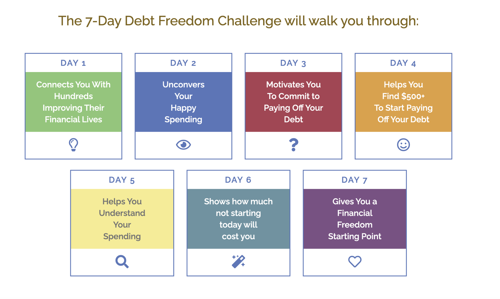 7 Debt Payoff Challenges (Speed Up Your Debt-Free Plans)